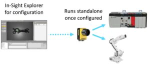 Vision Tools: Cognex In-Sight Explorer – Agmanic Vision